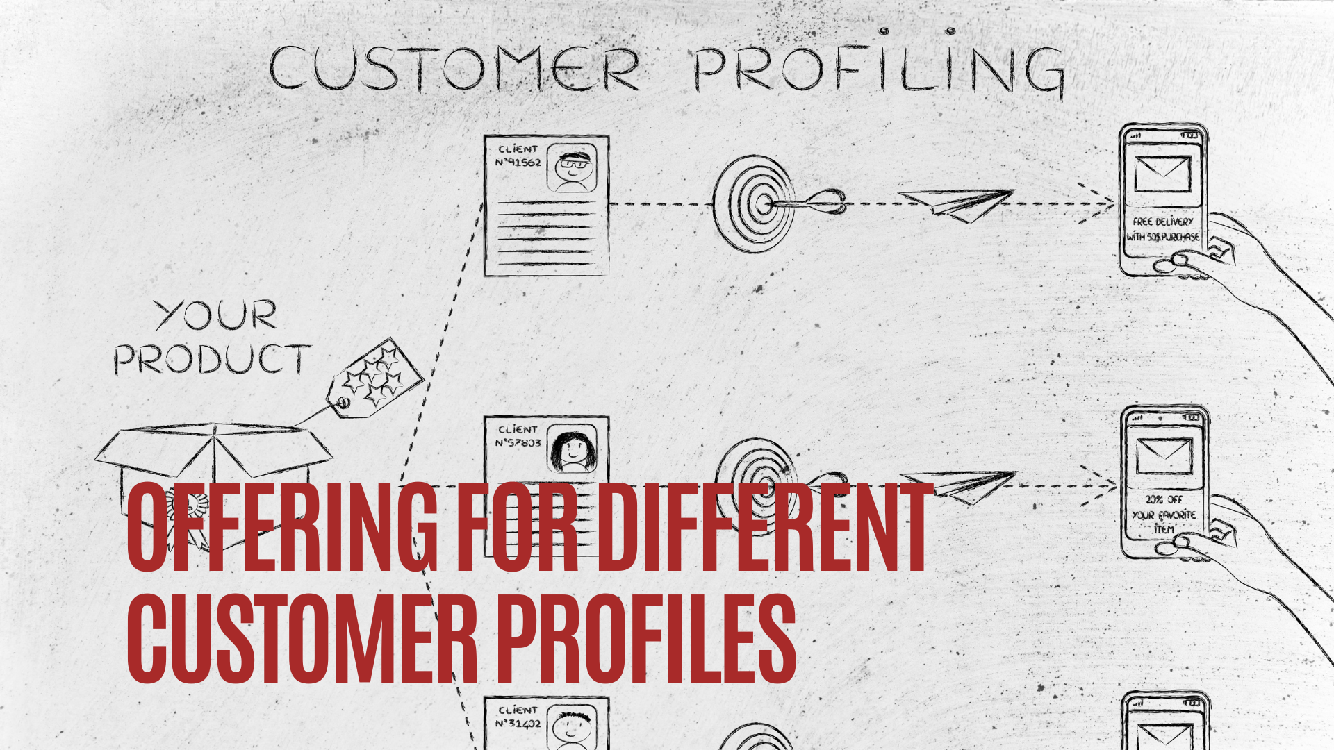 Ideas To Build Offering Portfolio – Which Offering Portfolio Dimensions ...